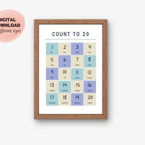 Math Set of 6 Posters, Math Classroom, Maths Learning, Multiplication ...