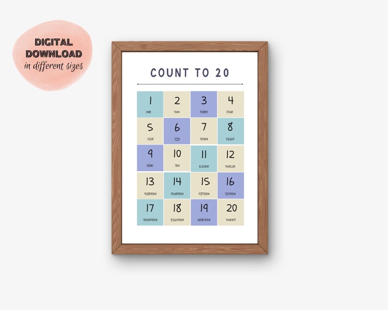 Math Set of 6 Posters, Math Classroom, Maths Learning, Multiplication ...