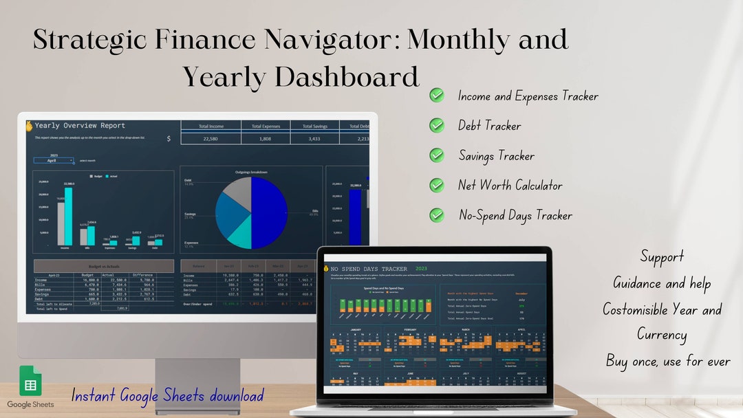 Ultimate Money Management Dashboard | No Spend Days Tracker | Complete ...