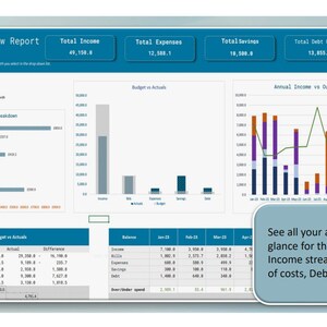 ULTIMATE Financial Tracker | Budget Planner | Debt Tracker | Monthly ...