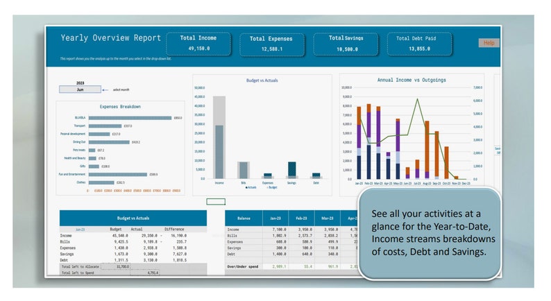 ULTIMATE Financial Tracker | Budget Planner | Debt Tracker | Monthly ...