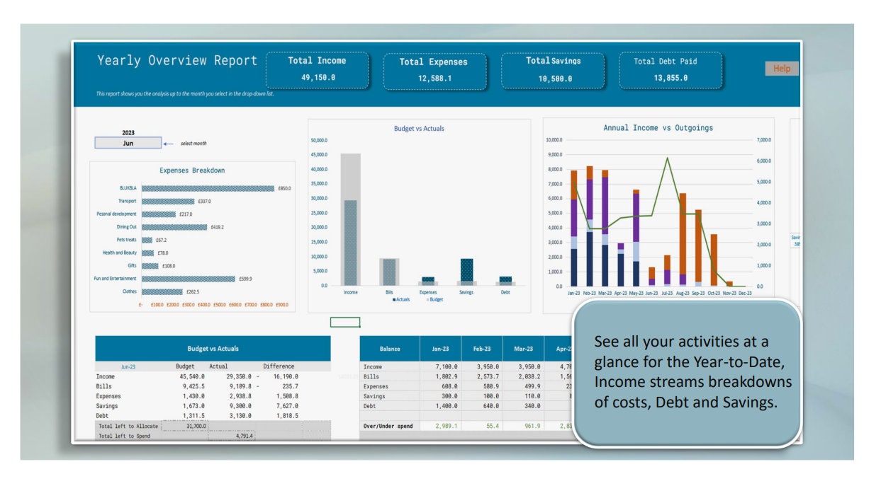 ULTIMATE Financial Tracker | Budget Planner | Debt Tracker | Monthly ...