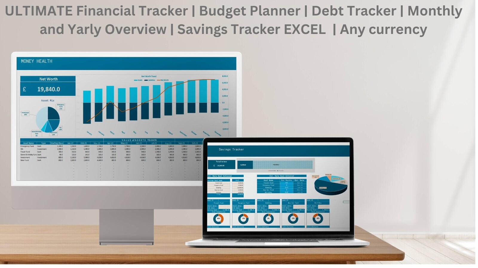 ULTIMATE Financial Tracker | Budget Planner | Debt Tracker | Monthly ...