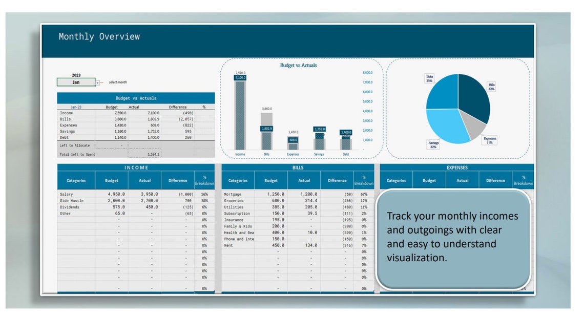 ULTIMATE Financial Tracker | Budget Planner | Debt Tracker | Monthly ...