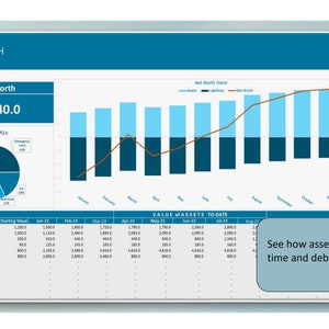 ULTIMATE Financial Tracker | Budget Planner | Debt Tracker | Monthly ...
