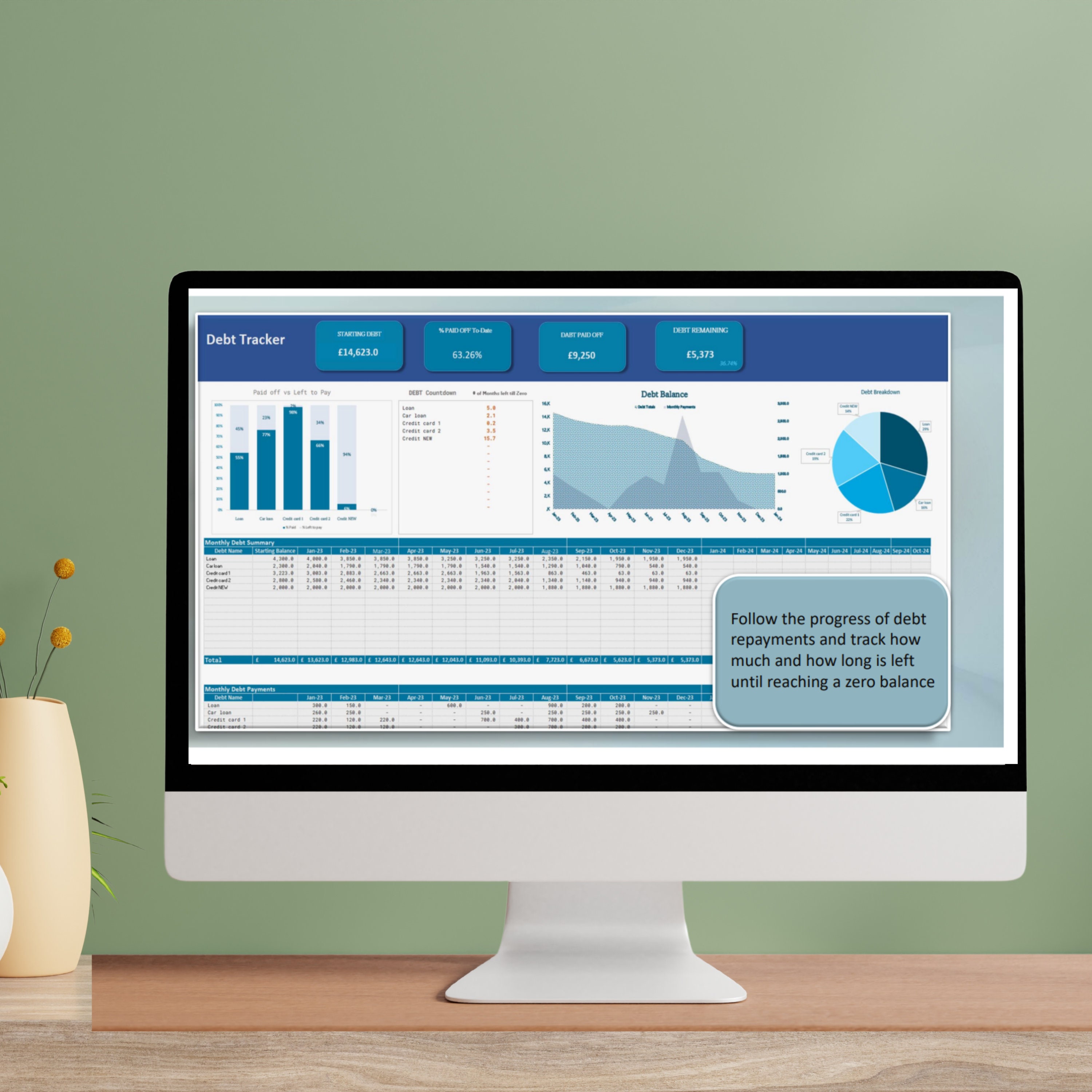 ULTIMATE Financial Tracker | Budget Planner | Debt Tracker | Monthly ...