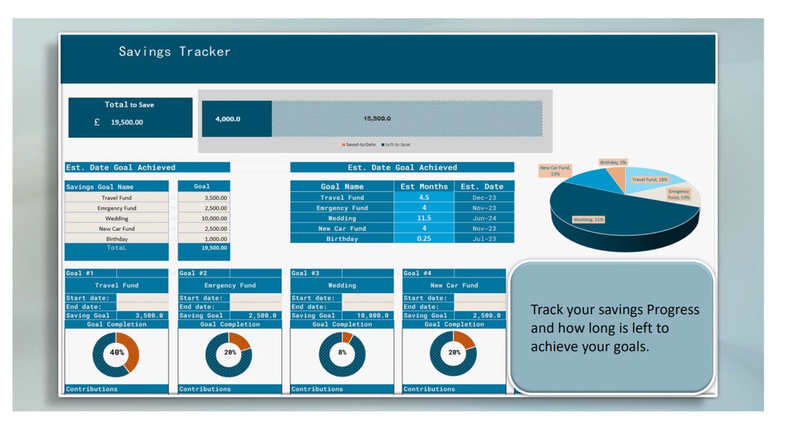 ULTIMATE Financial Tracker | Budget Planner | Debt Tracker | Monthly ...