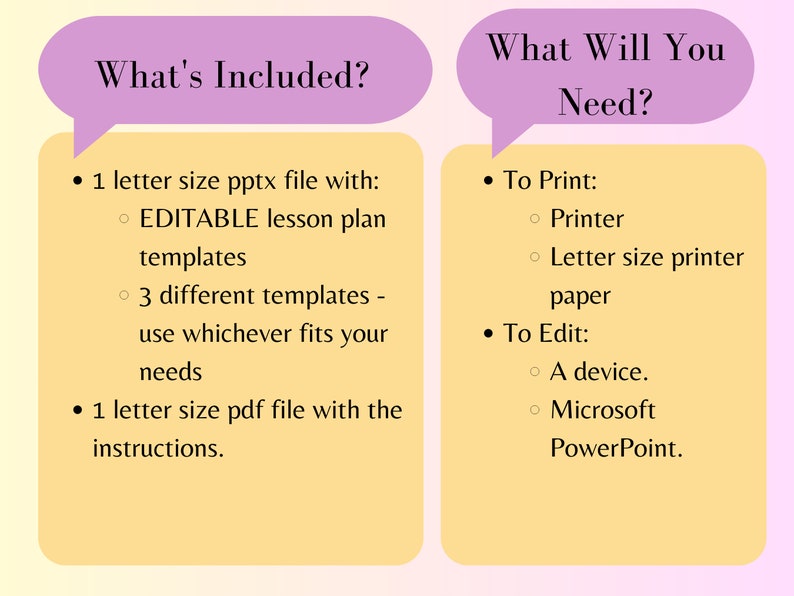 Editable Printable Lesson Plan Template Customize in - Etsy