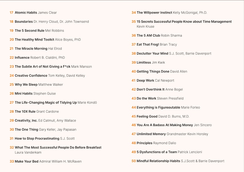 50 Self-help Books Visual Summaries: Quick Reference Guide (digital ...