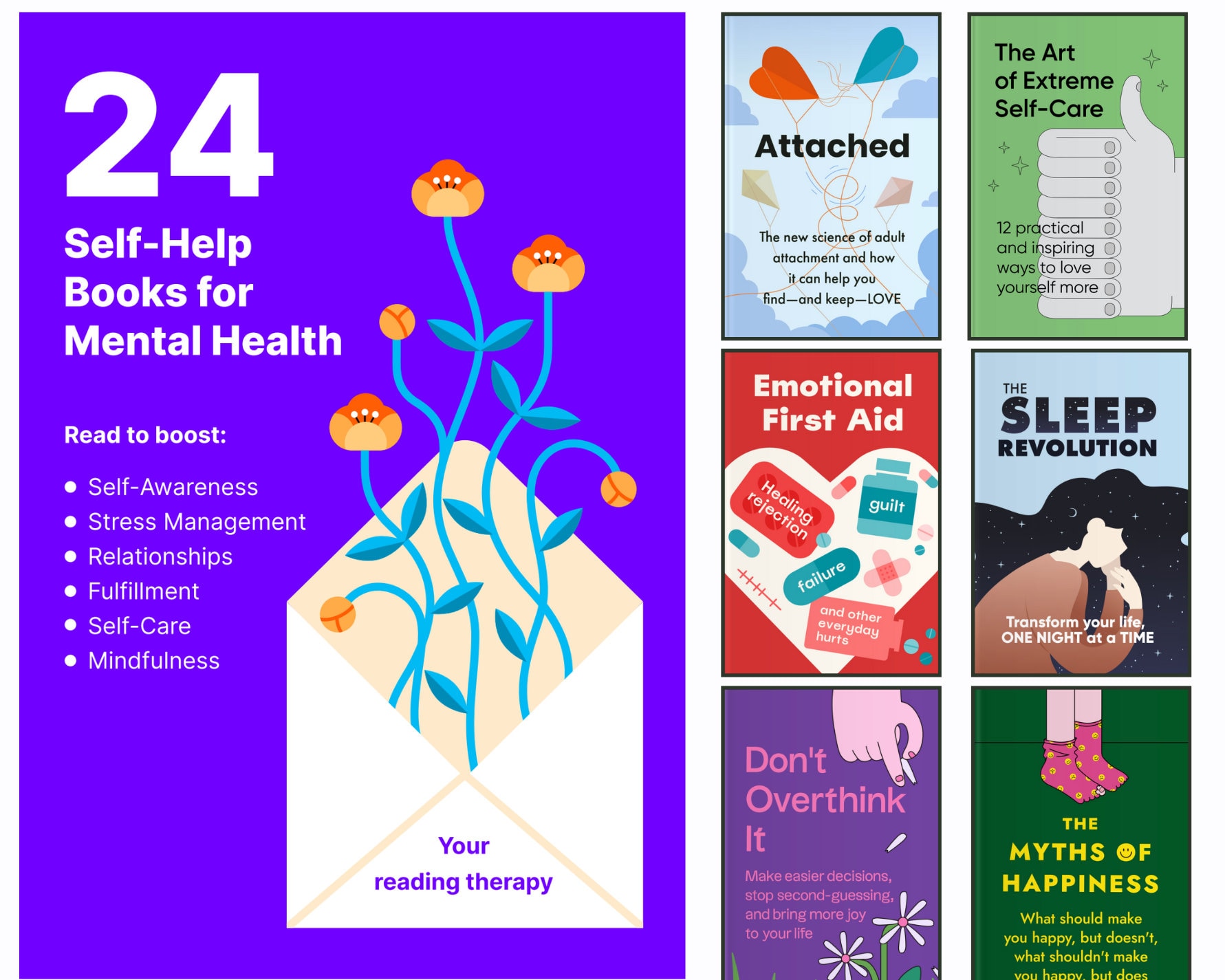 24 Self-help Books on Mental Health | Ebook | 3 Minute Reads ...