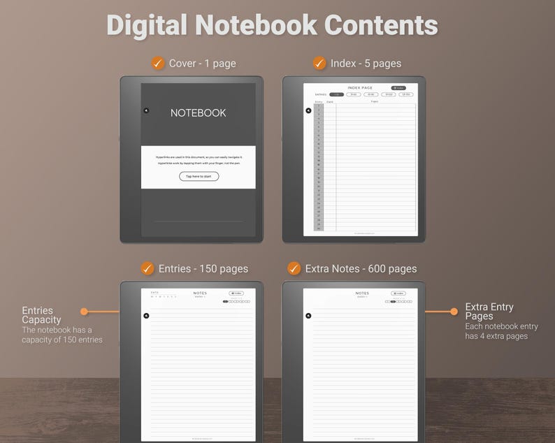 Kindle Scribe Templates Productivity Bundle 2026-2027: Planner, Journal ...