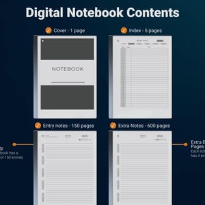 Digital Notebook for Remarkable 2 | Undated, Hyperlinked PDF Template ...