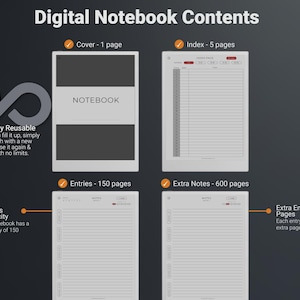 Templates for Remarkable Paper Pro Tablet 2026-2027 | Productivity ...