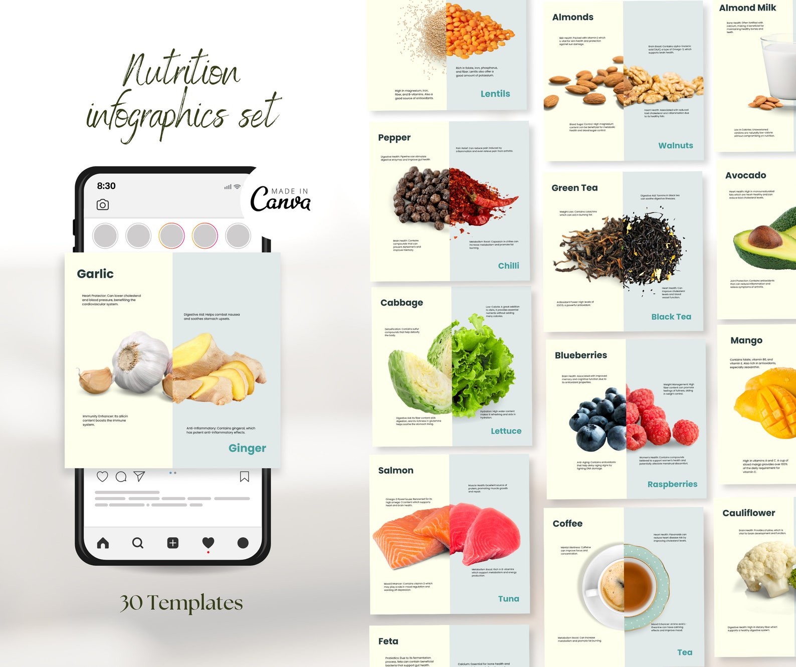Ingredient Comparison Templates | Bloggers, Foodies, Fitness, Nutrition ...