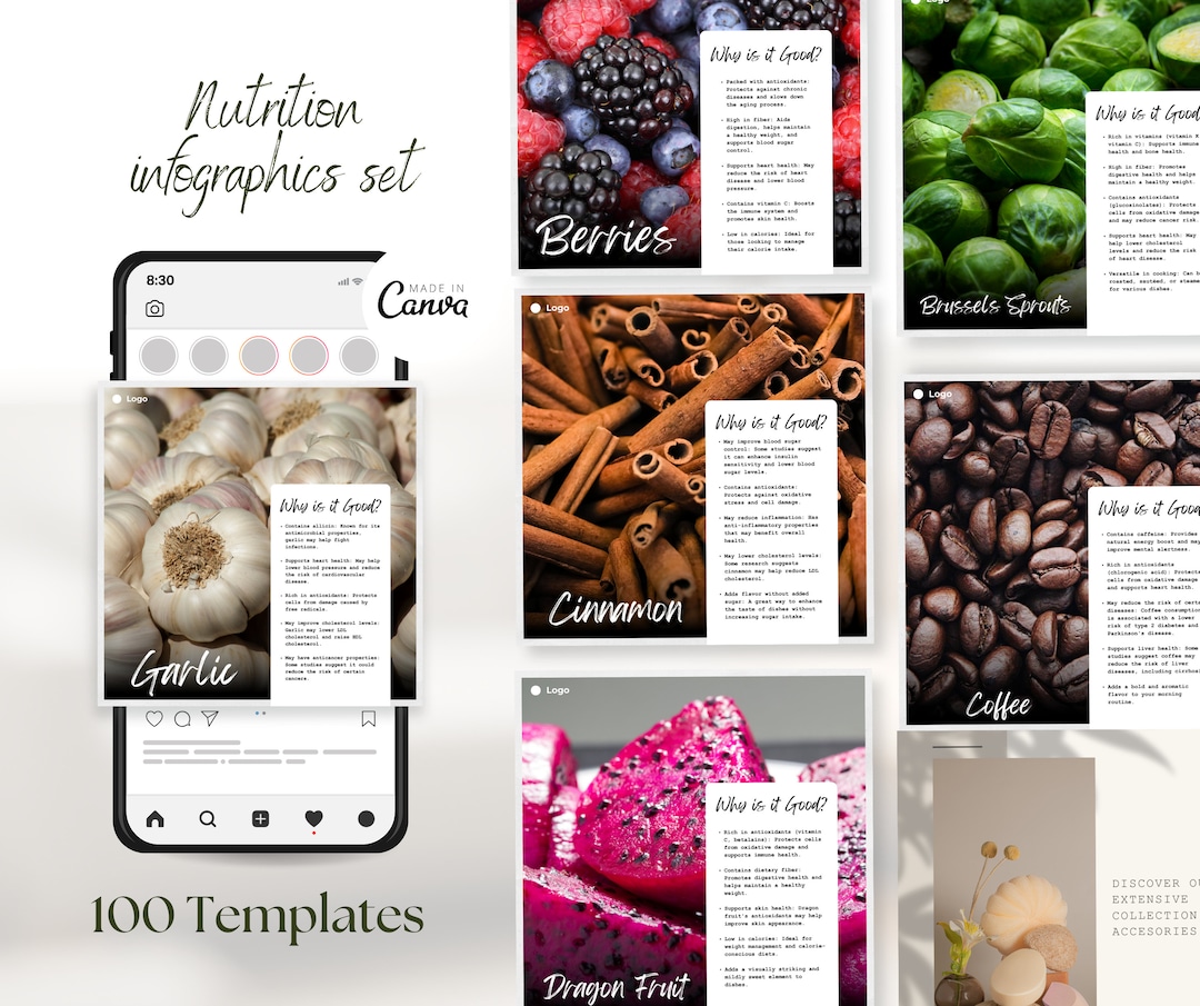 Food Label Nutrition Info Ingredient Templates | Bloggers, Foodies ...