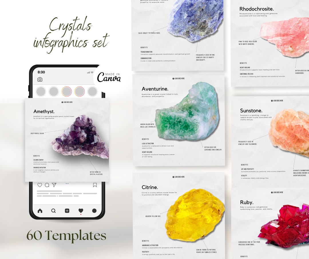 Crystal Energy Infographics Insights | Crystal Enthusiasts, Healers ...