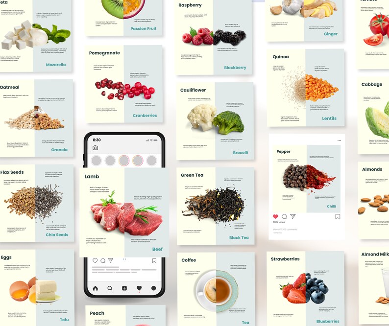 Ingredient Comparison Templates | Bloggers, Foodies, Fitness, Nutrition ...
