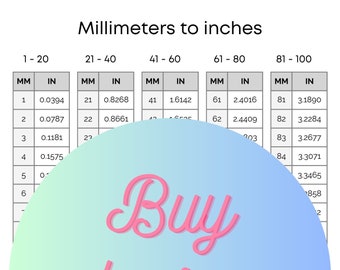 Inches to Millimeters Conversion Chart 1 Page 1-100 Inch to Mm Table Imperial to Metric Cheat ...