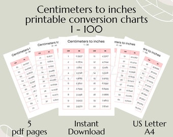 Mm to Inches Conversion Chart 1-100: Metric/imperial (PDF) - Etsy