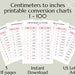 Centimeters to Inches Conversion Chart 1-100 Metric to Imperial Cheat ...