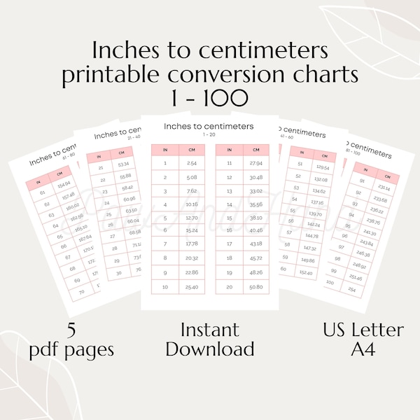 Inches to Mm Conversion - Etsy