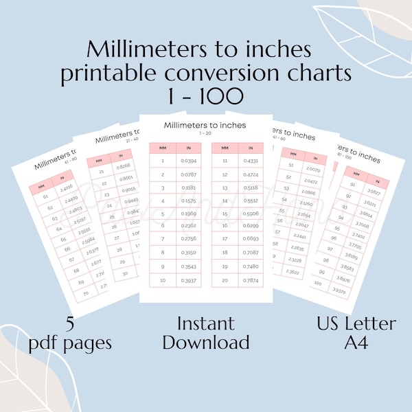Conversion Chart Inches to Mm - Etsy