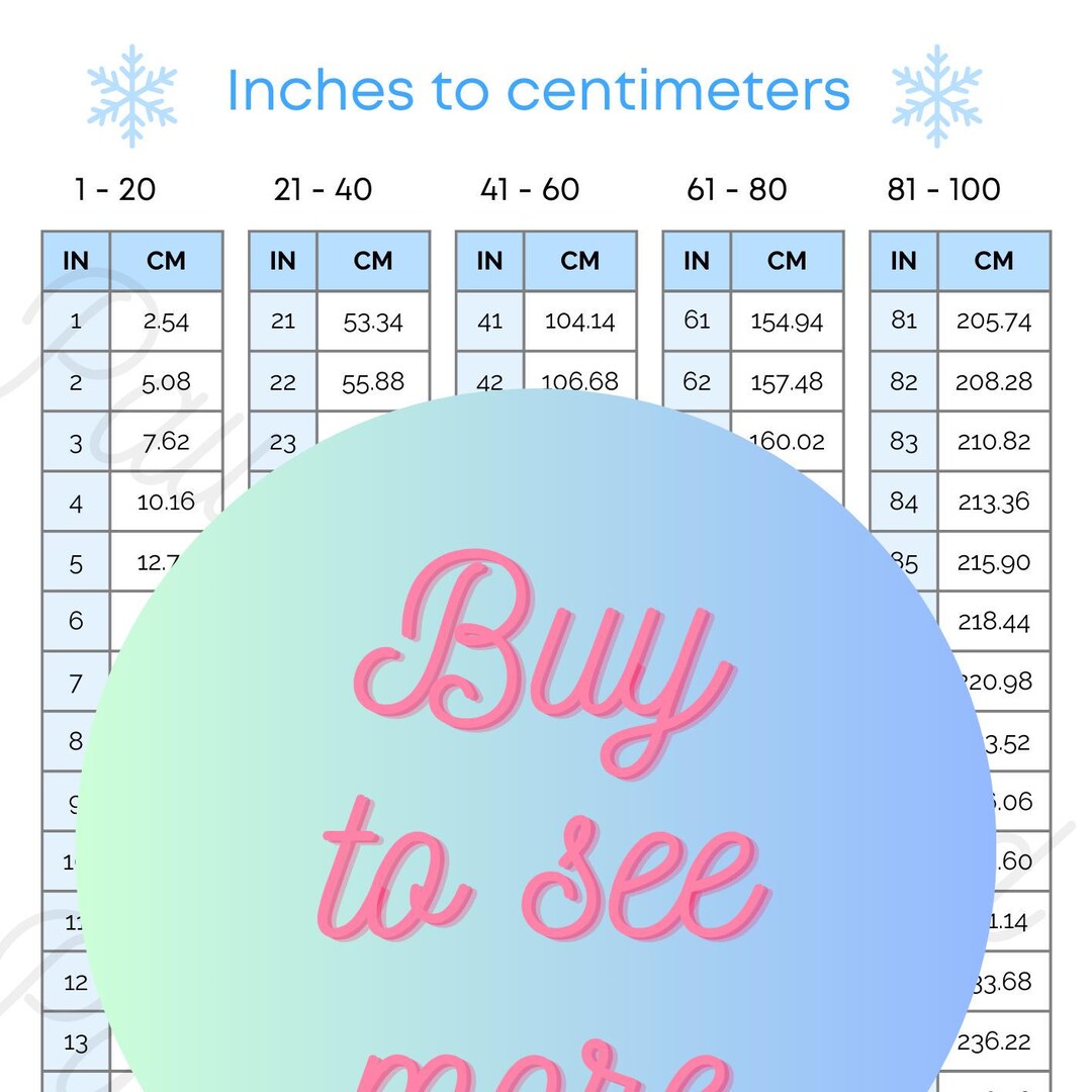 WINTER Inches to Centimeters Conversion Chart on 1 Page 1-100 Imperial ...