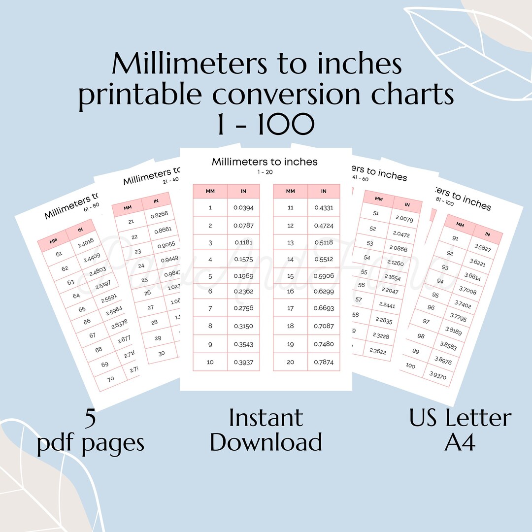 Mm Inches Conversion Chart Mm Inches Conversion Chart
