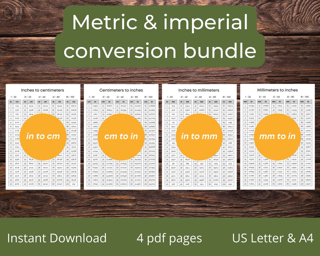 Inches Centimeters Millimeters Conversion Bundle 1-100 Imperial to ...