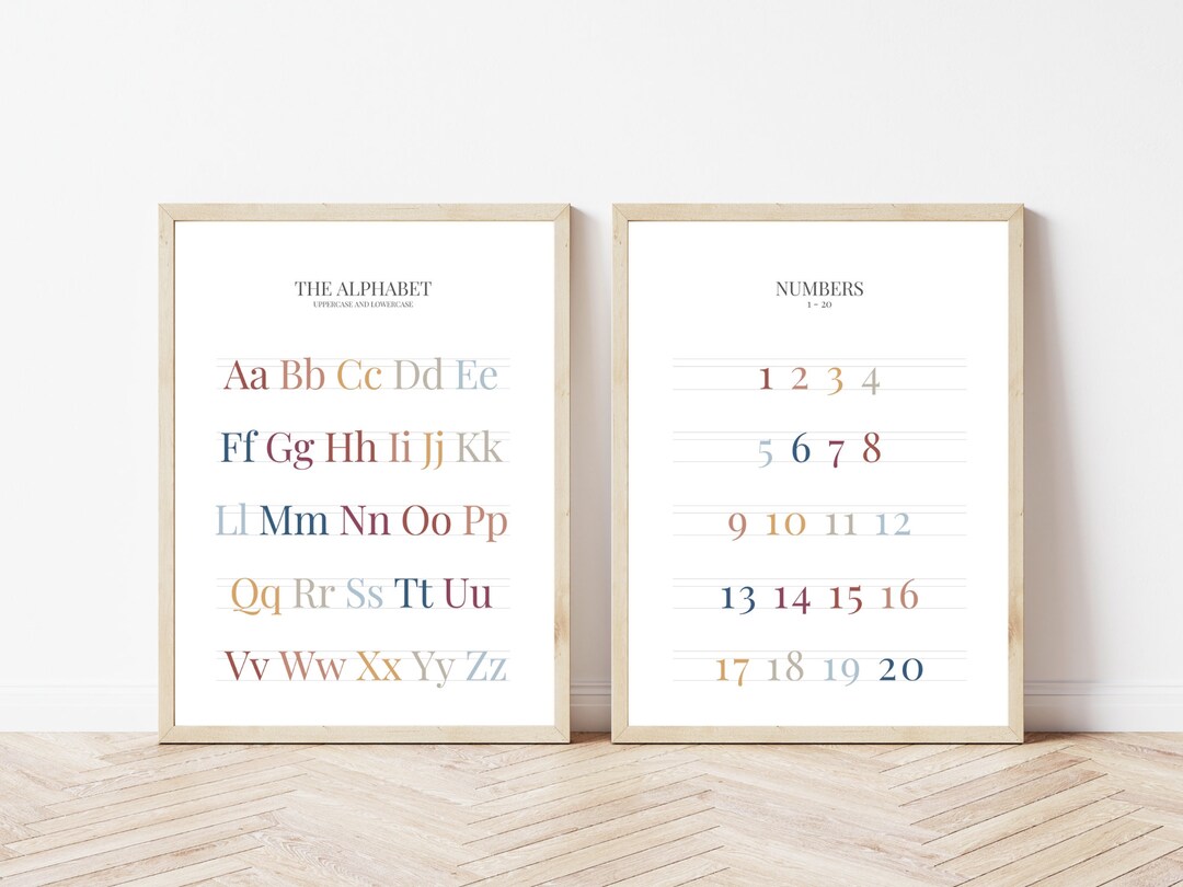 Digital Download - Educational Alphabet and Numbers Posters for Kids ...