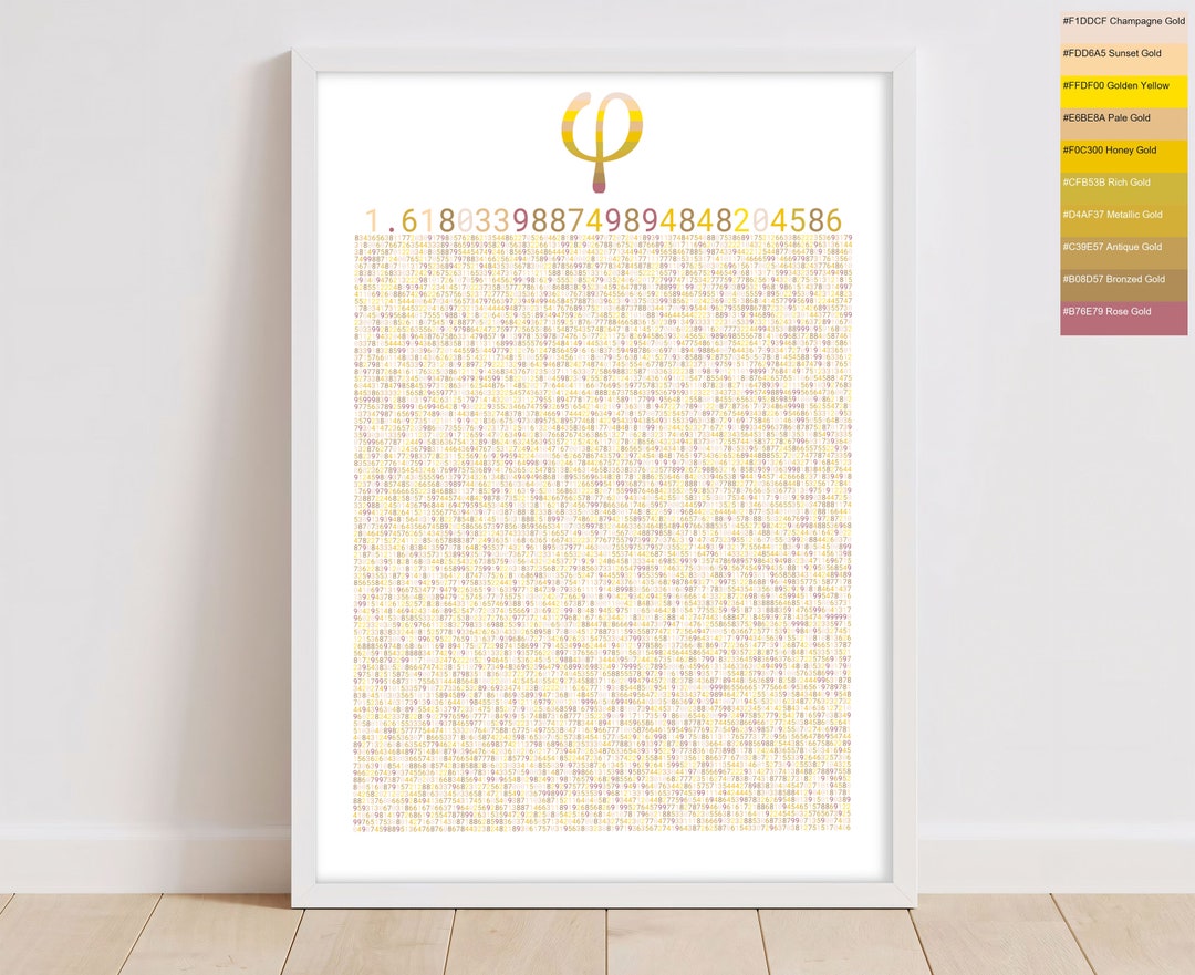 Golden Ratio, Phi Number, Ten Thousand Digits of Phi Math Decor, Gold ...