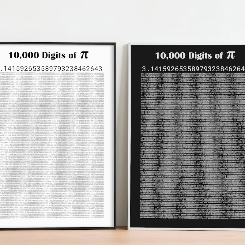 Pi Poster - Etsy