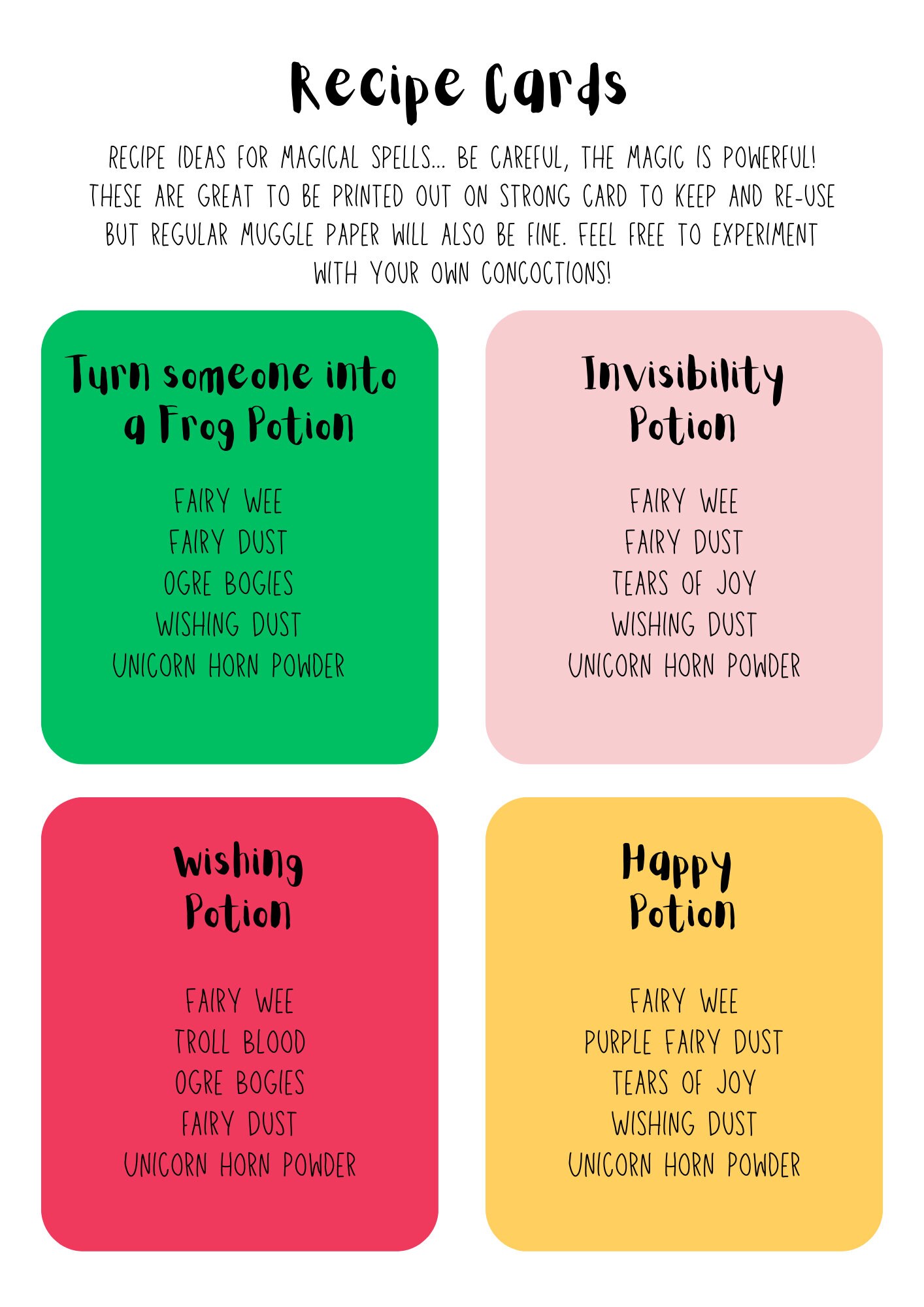 Potion Making Kit Printable – Science Experiment & Ingredient Labels ...