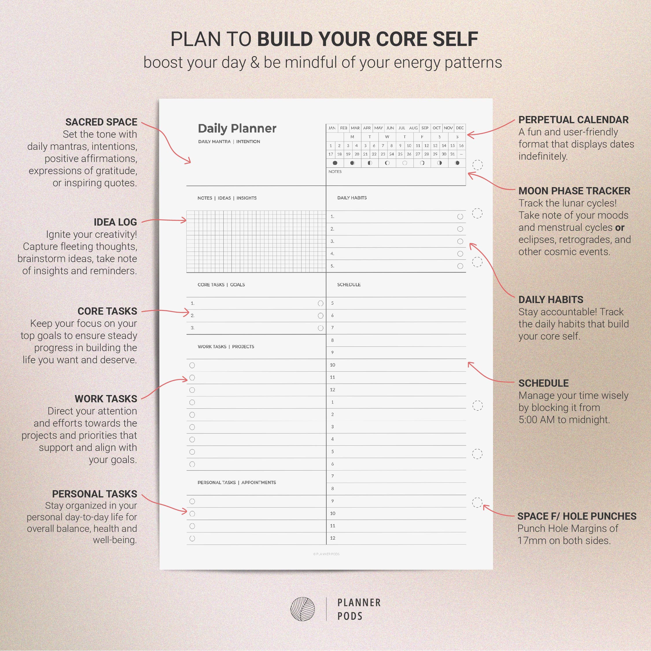 Daily Planner Printable, Moon Phase Tracker, Daily Habit Tracker, Task ...