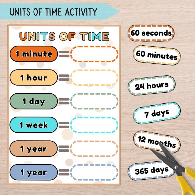 Time Seconds and Minutes - Etsy