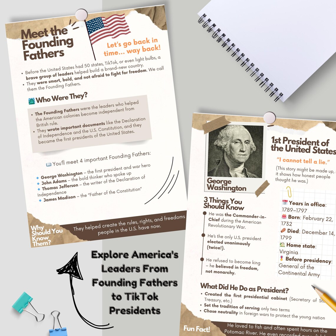 US Presidents Unit Study for Kids | Founding Fathers, Early Leaders and ...