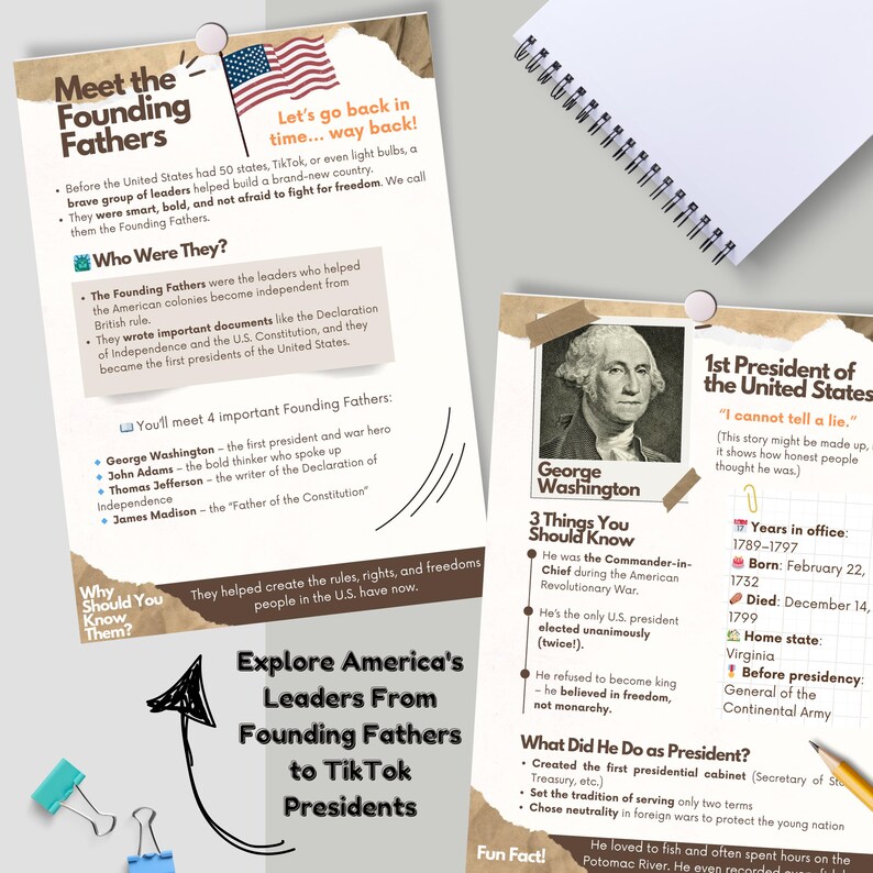 US Presidents Unit Study for Kids | Founding Fathers & Modern ...