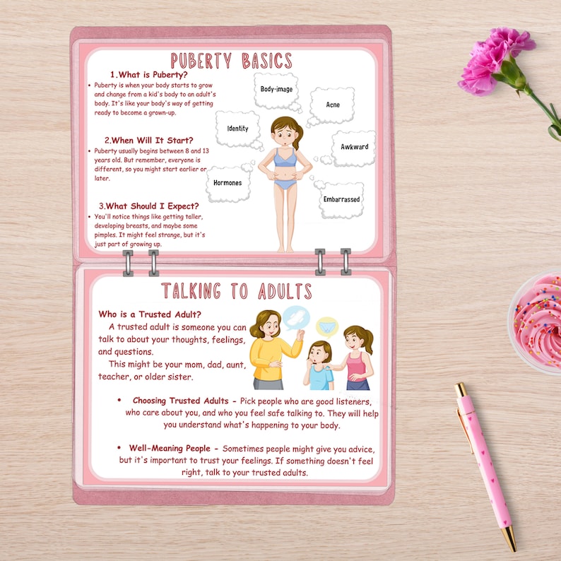 Girls Puberty Guide Teenagers, Personal Hygiene, Emotional Changes ...