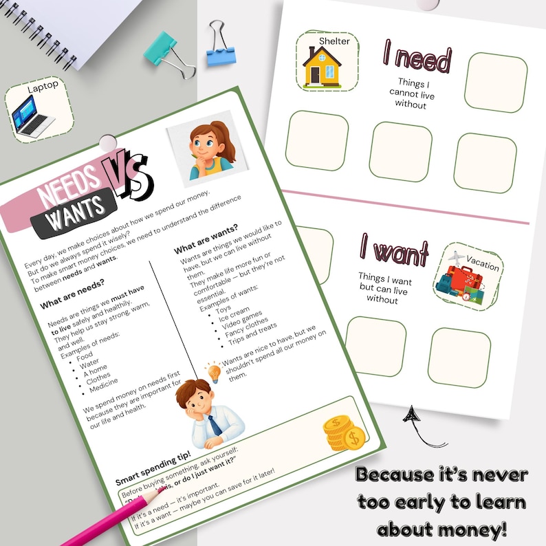 Money & Budgeting for Kids | Fun Financial Literacy Unit Study | Teach ...