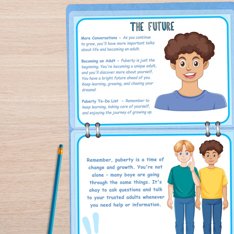 Boys Puberty Guide: Teenage Hygiene & Body Changes (digital Download ...