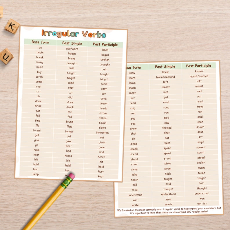 Past Tense Verbs English Grammar Printable: Homeschool Lesson (PDF ...