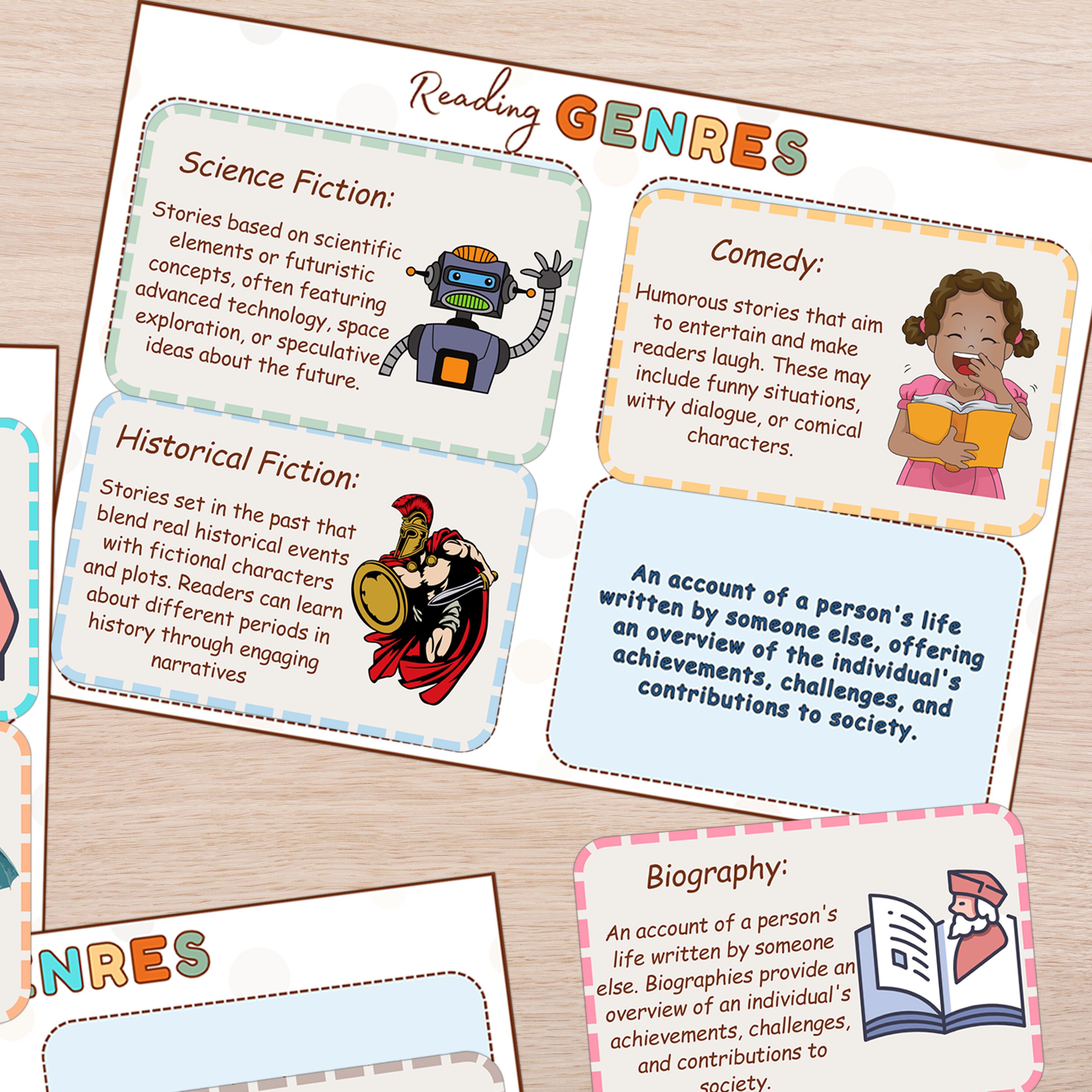 Fiction Vs. Nonfiction Text Lesson & Reading Genres Matching Activity ...