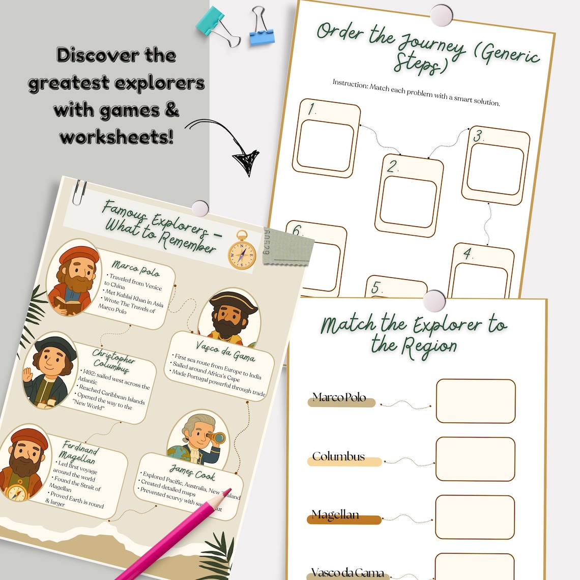 Age of Exploration Unit Study | Discover Famous Explorers | Printable ...