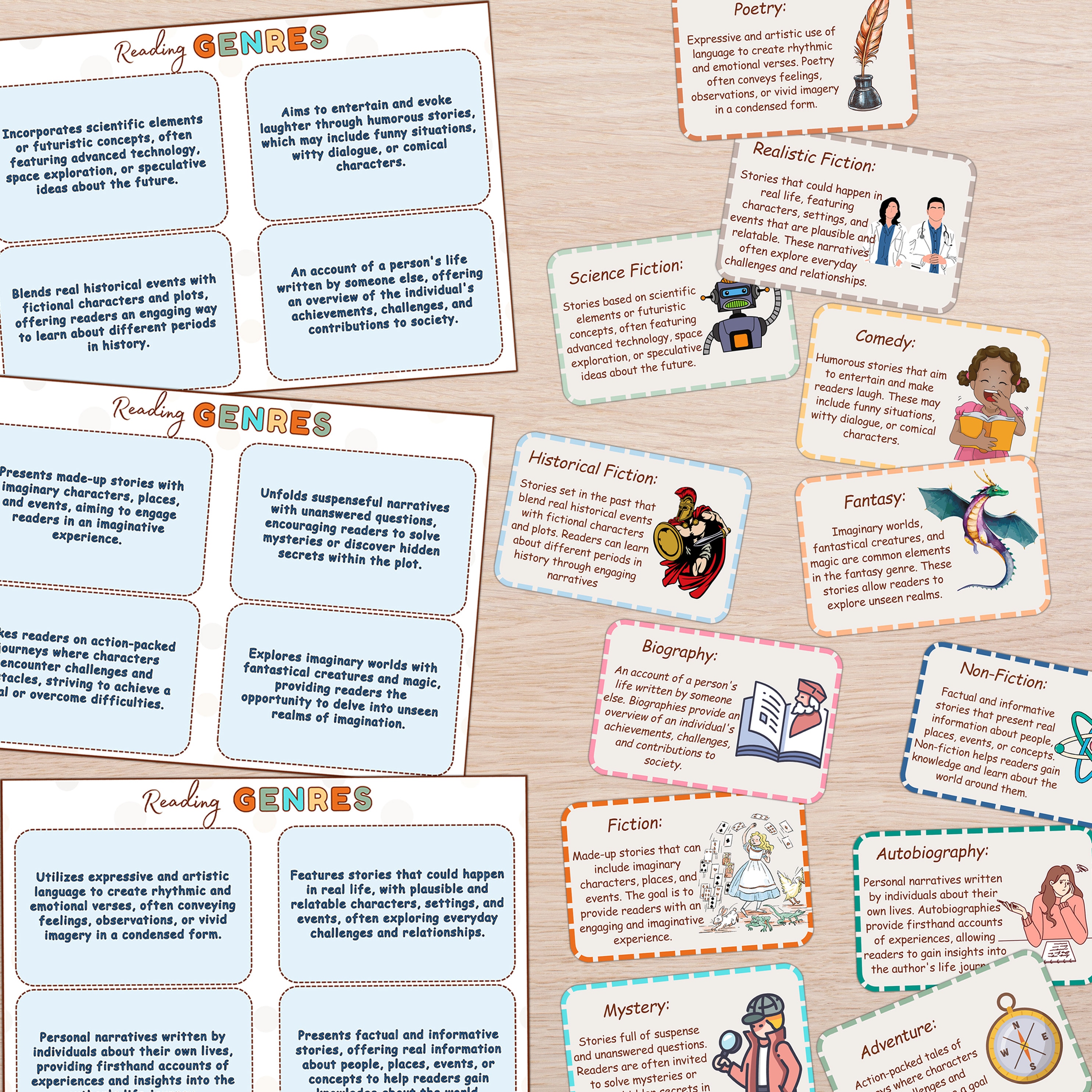 Fiction Vs. Nonfiction Text Lesson & Reading Genres Matching Activity ...