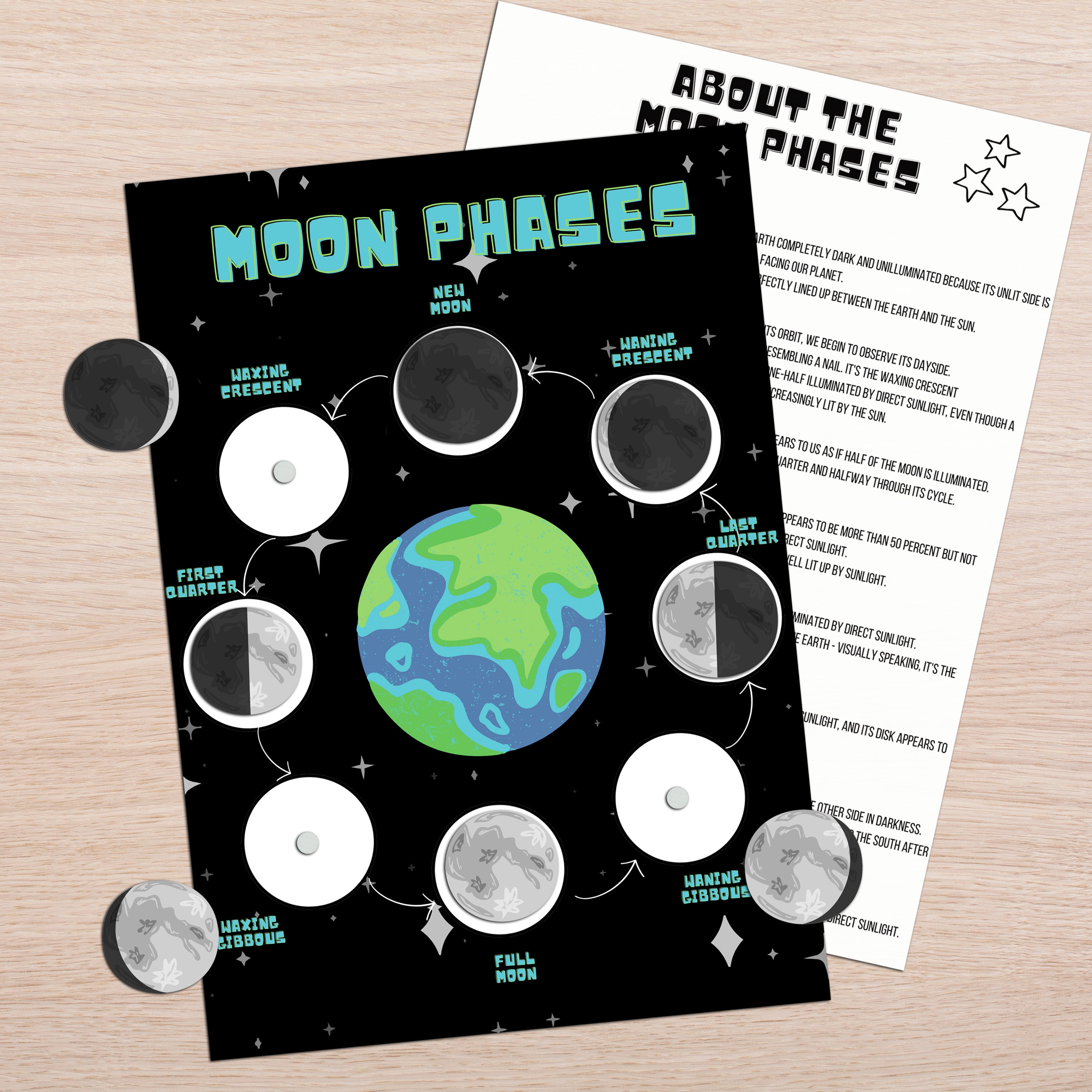 Printable Moon Phases Activity, Astronomy Educational Prints, Fun ...