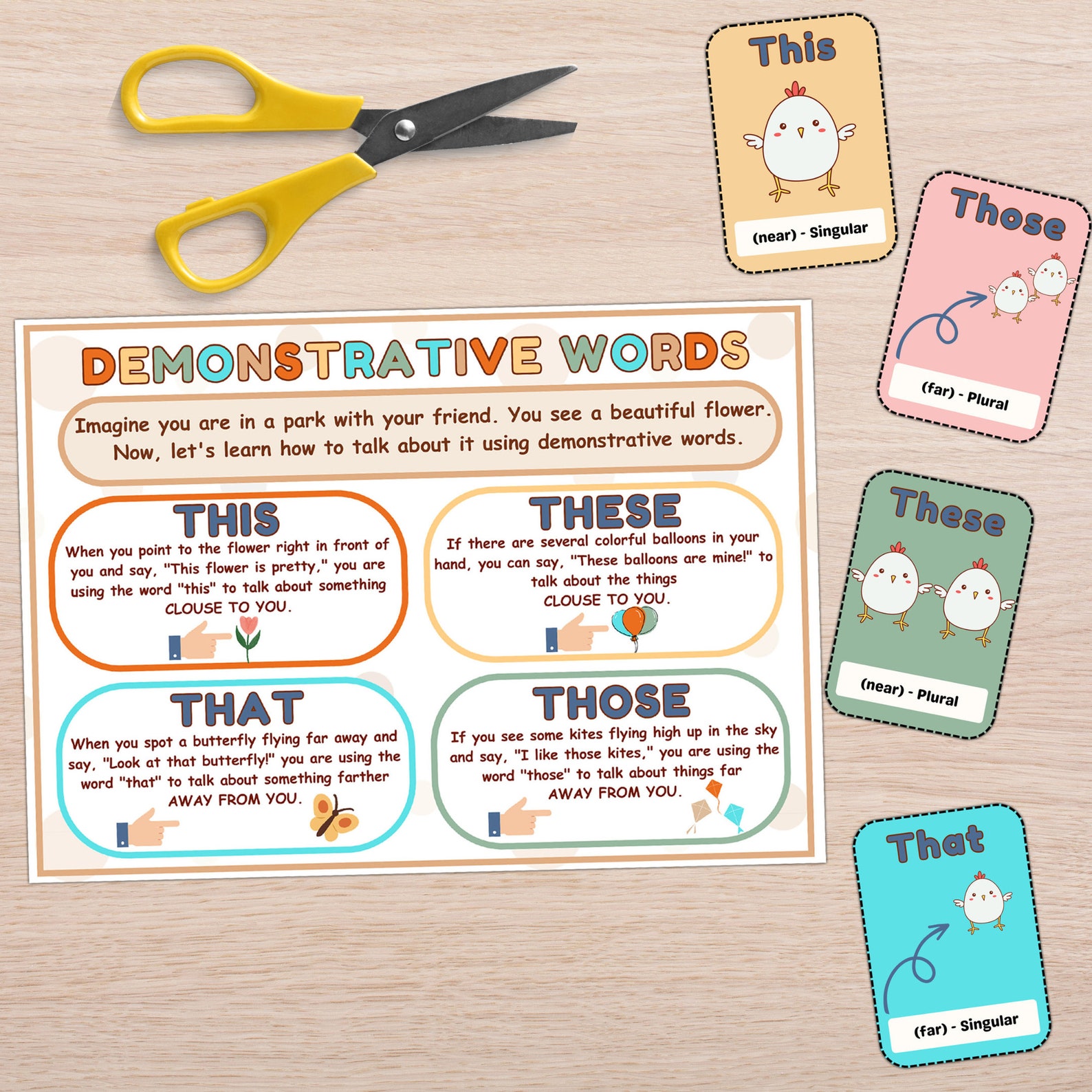 Demonstrative Pronouns Grammar Activity: This That These Those ...
