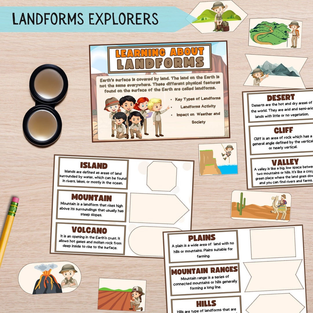 Landforms Kids Printable Activity Lesson, Geography Busy Pages Types of ...