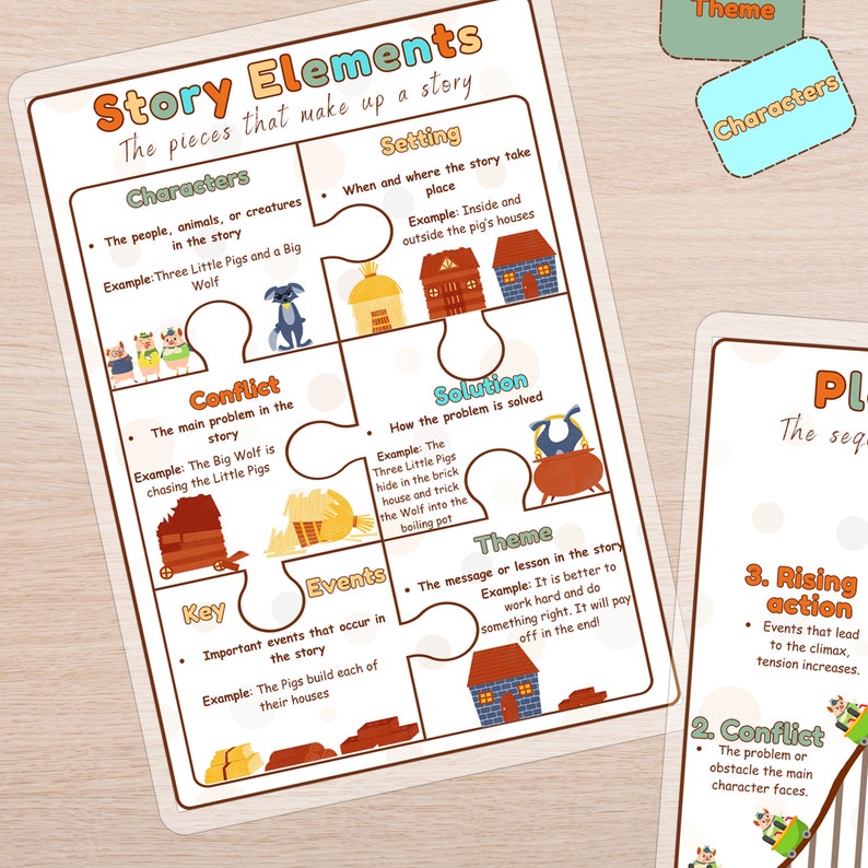 Kids Storytelling Lesson: Story Elements, Plot Structure (PDF Download ...