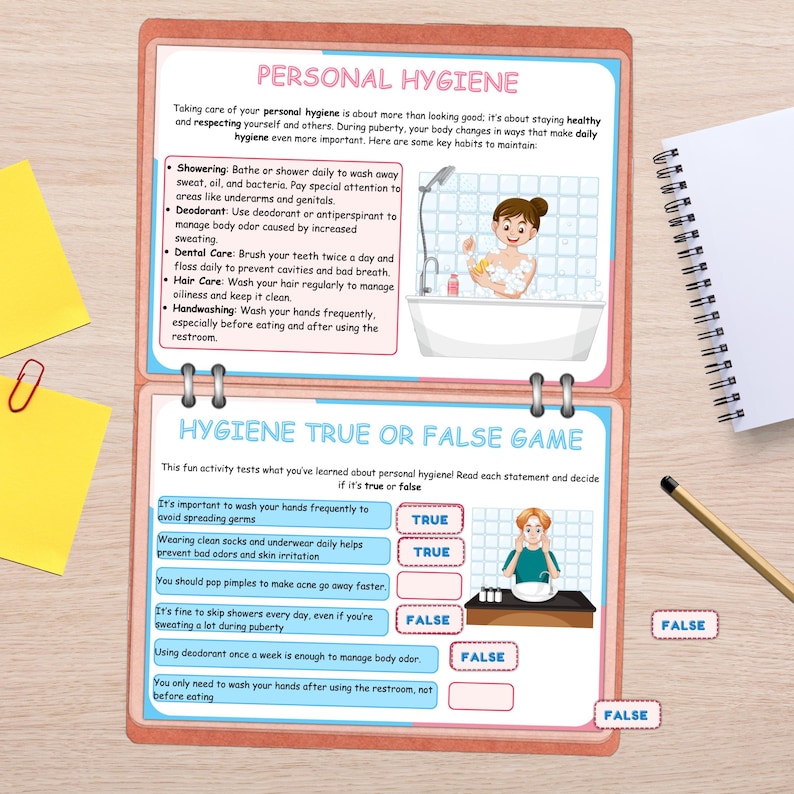 Sex Education Guide, Personal Hygiene, Emotional Changes, First ...