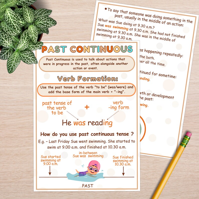 Past Continuous Lesson & Worksheets for Kids, Learning Ing Verbs ...